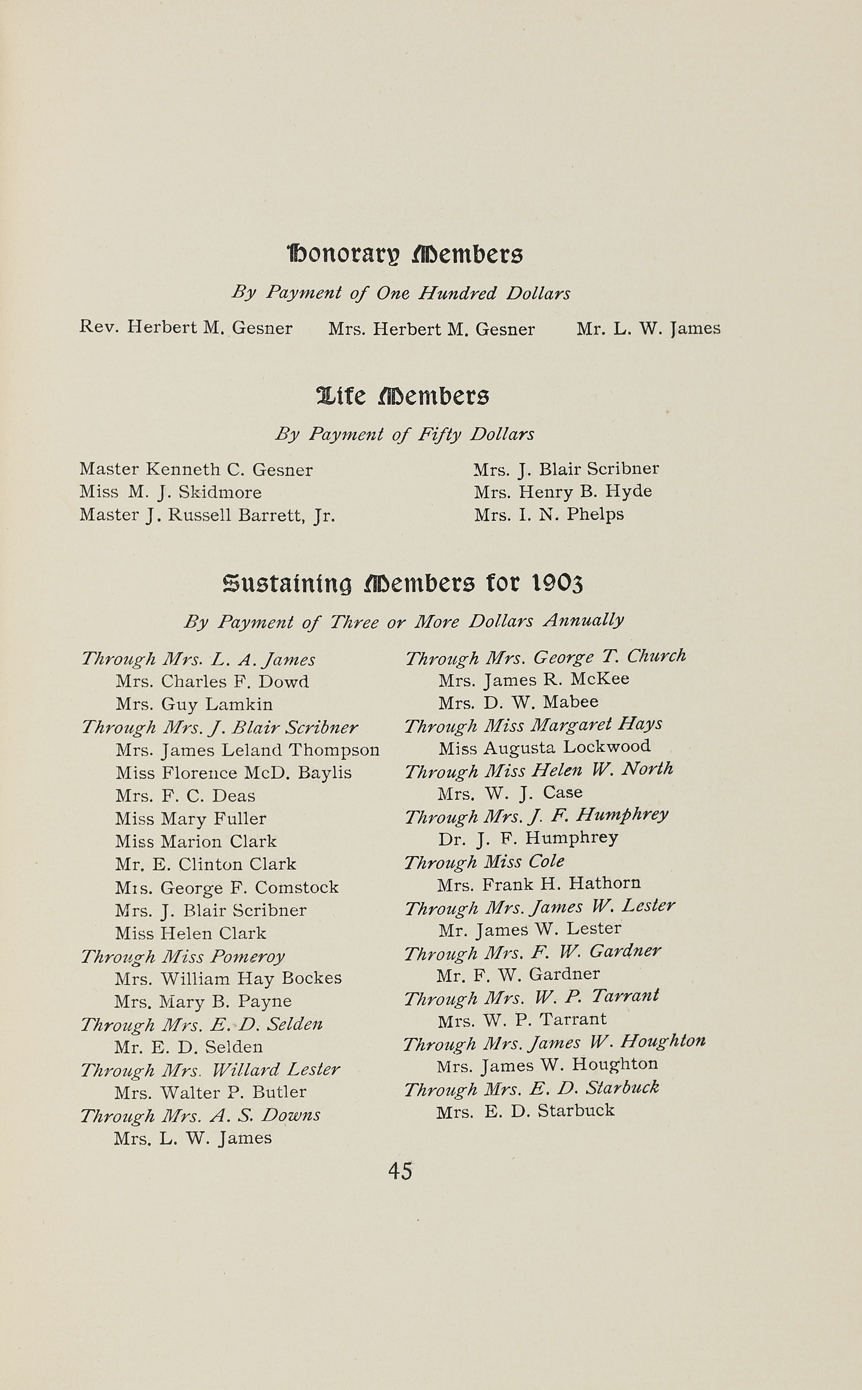 Year book of the Young Women's Industrial Club of Saratoga Springs, N.Y.